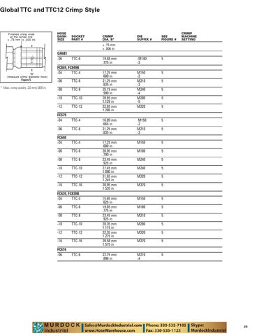 Eaton aeroquip crimp specifications specs catalog ft1330 ft1380 ft1390 ...
