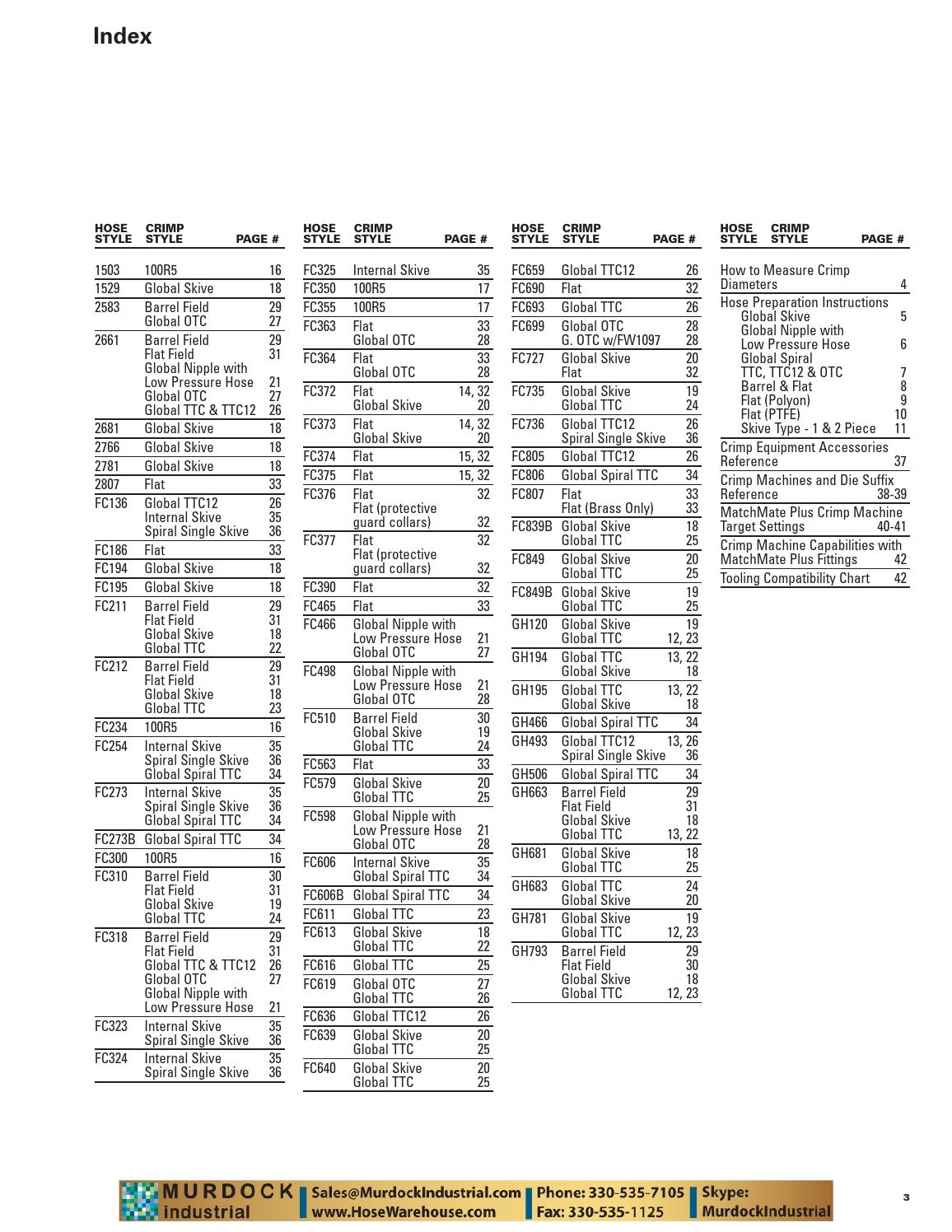 Eaton aeroquip crimp specifications specs catalog ft1330 ft1380 ft1390 ...