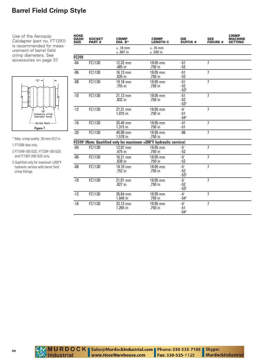 Eaton aeroquip crimp specifications specs catalog ft1330 ft1380 ft1390 ...