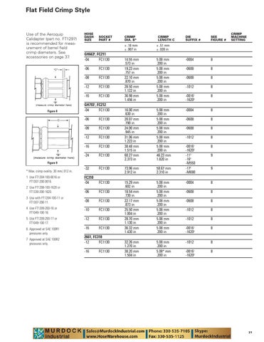 Eaton aeroquip crimp specifications specs catalog ft1330 ft1380 ft1390 ...