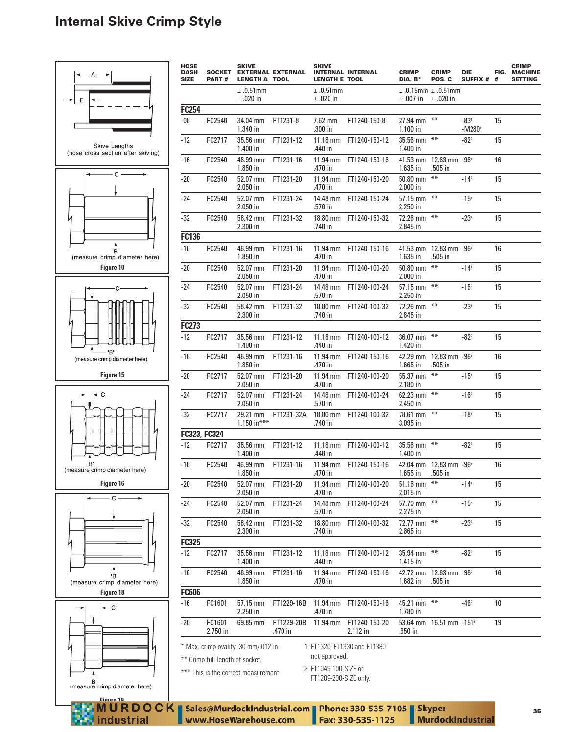 Eaton aeroquip crimp specifications specs catalog ft1330 ft1380 ft1390 ...