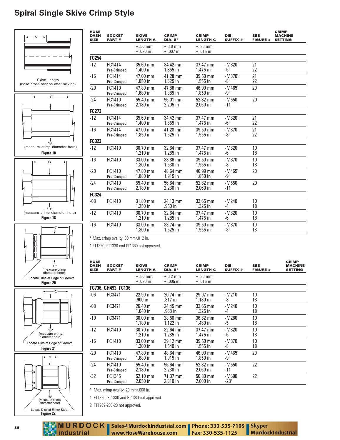 Eaton aeroquip crimp specifications specs catalog ft1330 ft1380 ft1390 ...