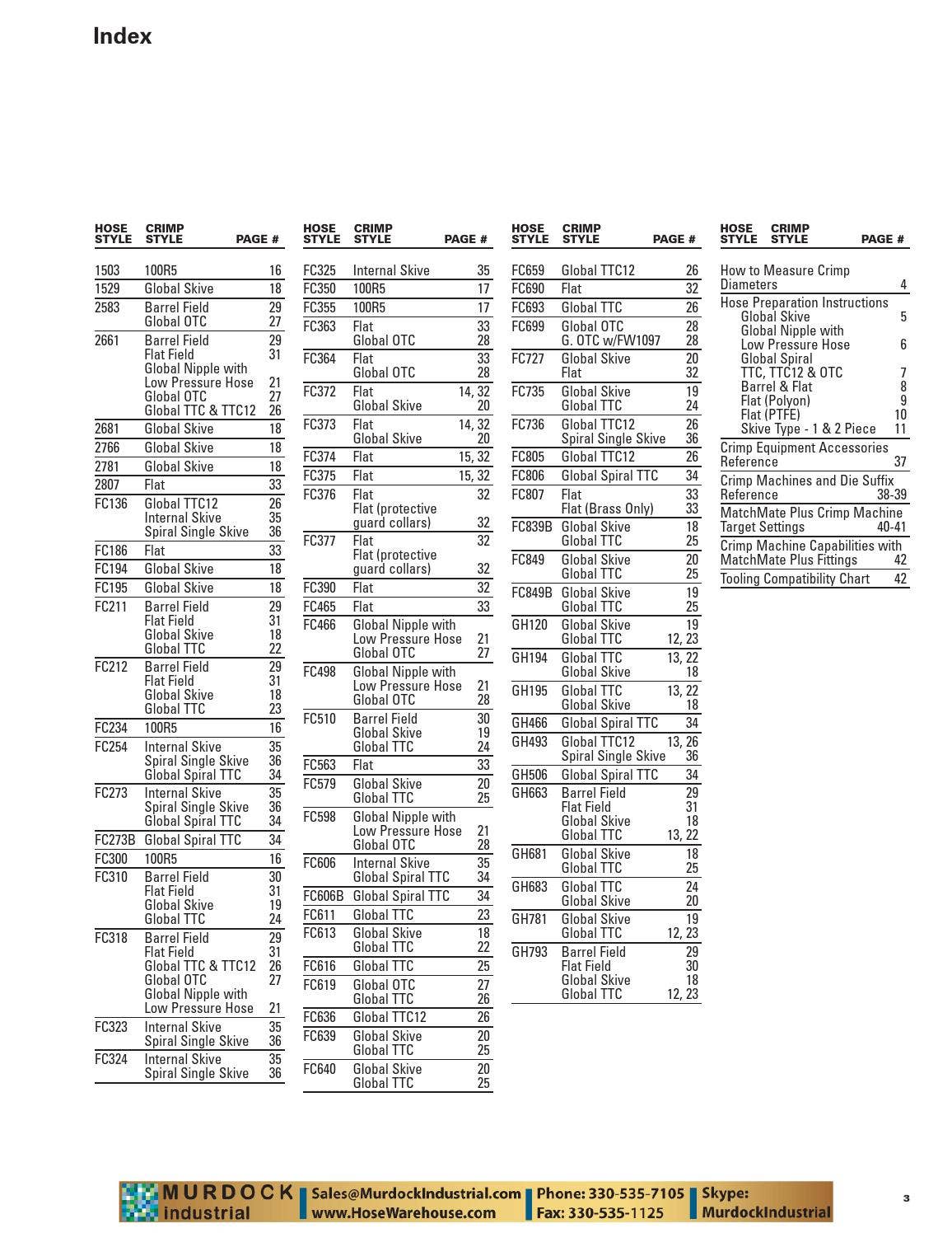 Eaton aeroquip crimp specifications specs catalog ft1330 ft1380 ft1390 ...