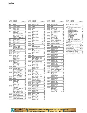 Eaton aeroquip crimp specifications specs catalog ft1330 ft1380 ft1390 ...