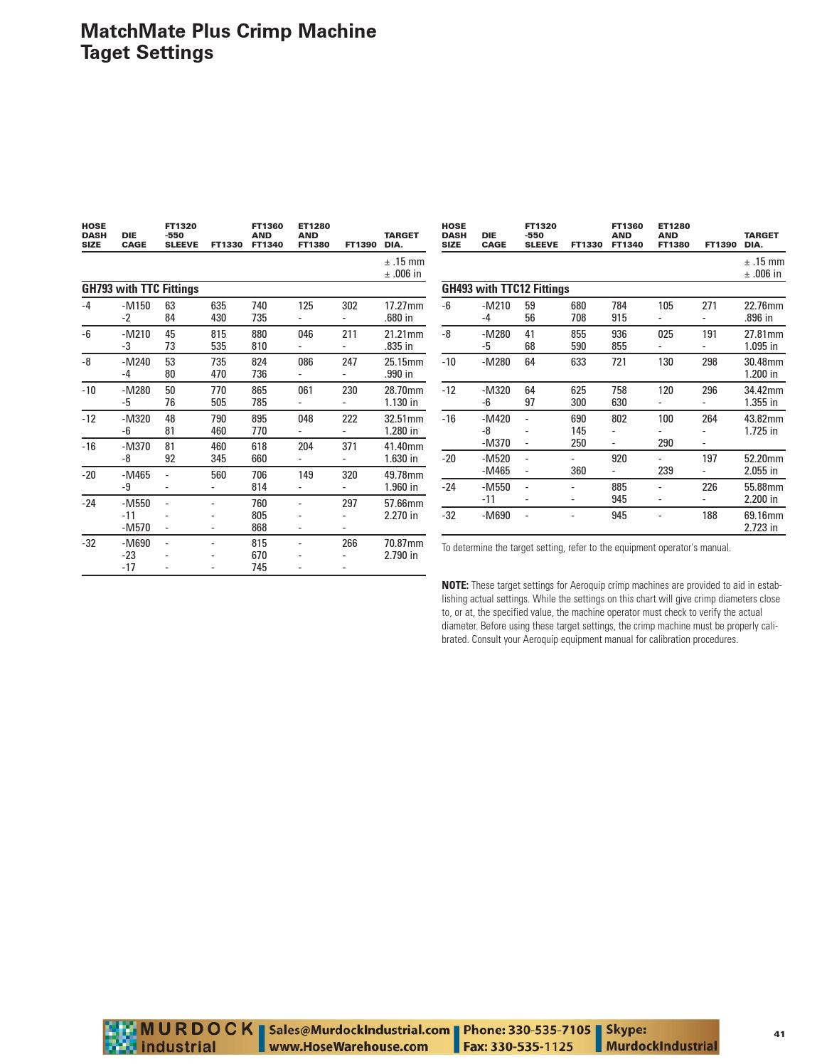 Eaton aeroquip crimp specifications specs catalog ft1330 ft1380 ft1390 ...