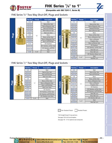 Foster zsi quick couplers catalog emurdock by Murdock Industrial - Issuu