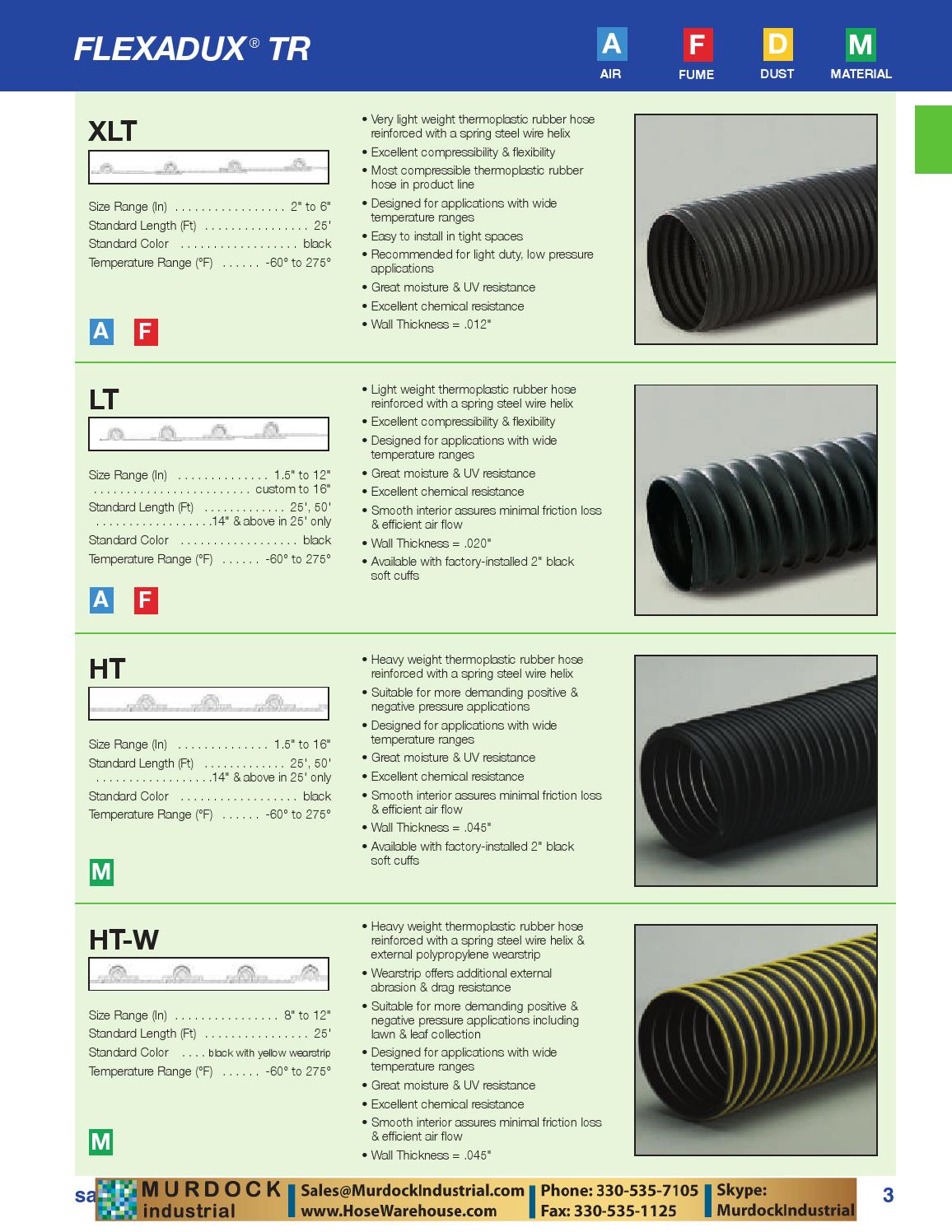Flexaust hose ducting product catalog hosewarehouse by Murdock ...