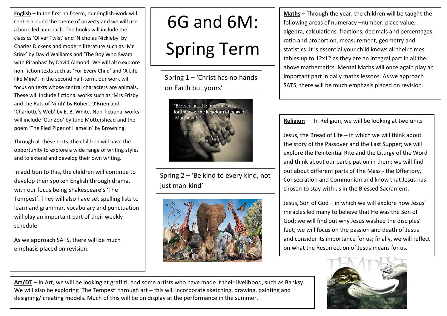 Year 6 Spring Plans by Schudio - Issuu