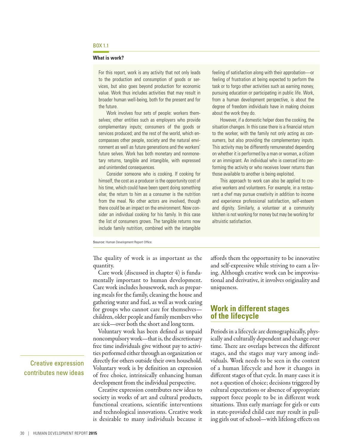 Human Development Report 2015 by United Nations Publications - Issuu