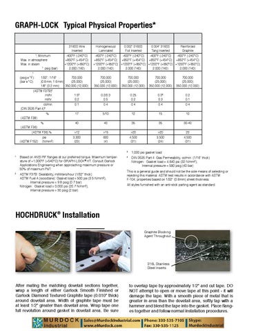 Garlock gasket sheet non asbestos compressed style blue guard emurdock ...