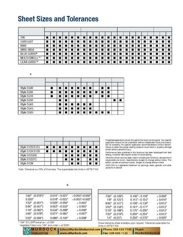 Garlock gasket sheet non asbestos compressed style blue guard emurdock ...