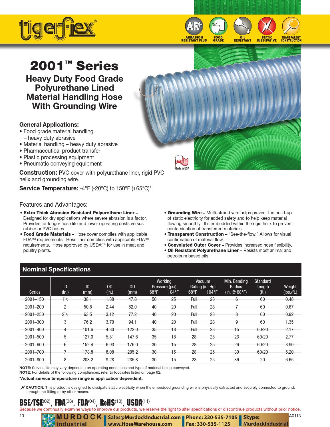 Kuriyama tigerflex thermoplastic hoses catalog hosewarehouse by Murdock ...
