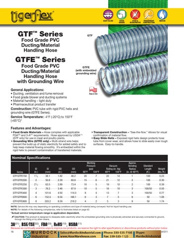 Kuriyama tigerflex thermoplastic hoses catalog hosewarehouse by Murdock ...
