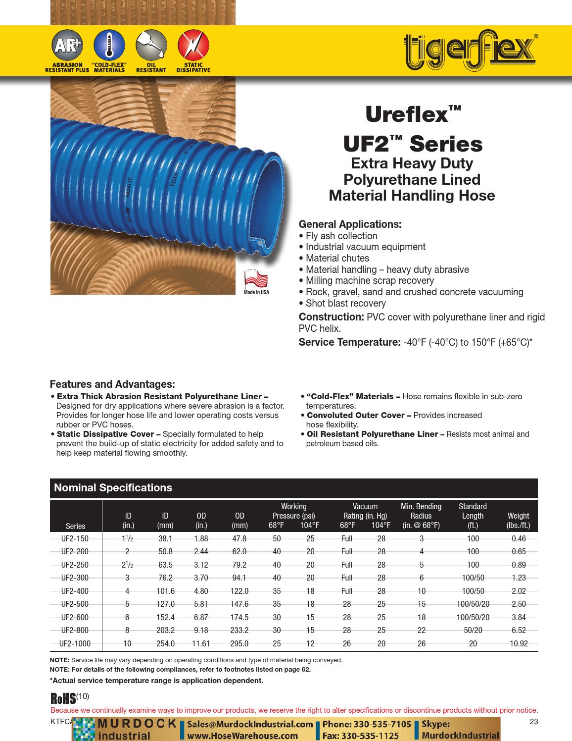 Kuriyama tigerflex thermoplastic hoses catalog hosewarehouse by Murdock ...