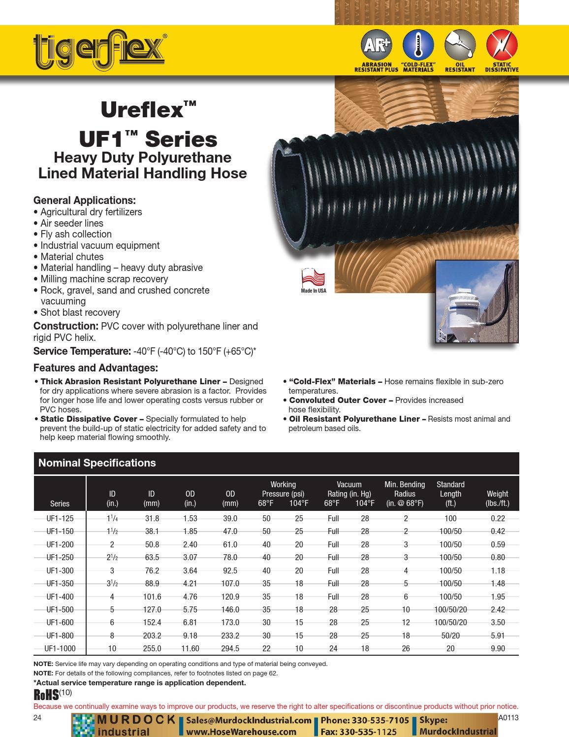 Kuriyama tigerflex thermoplastic hoses catalog hosewarehouse by Murdock ...