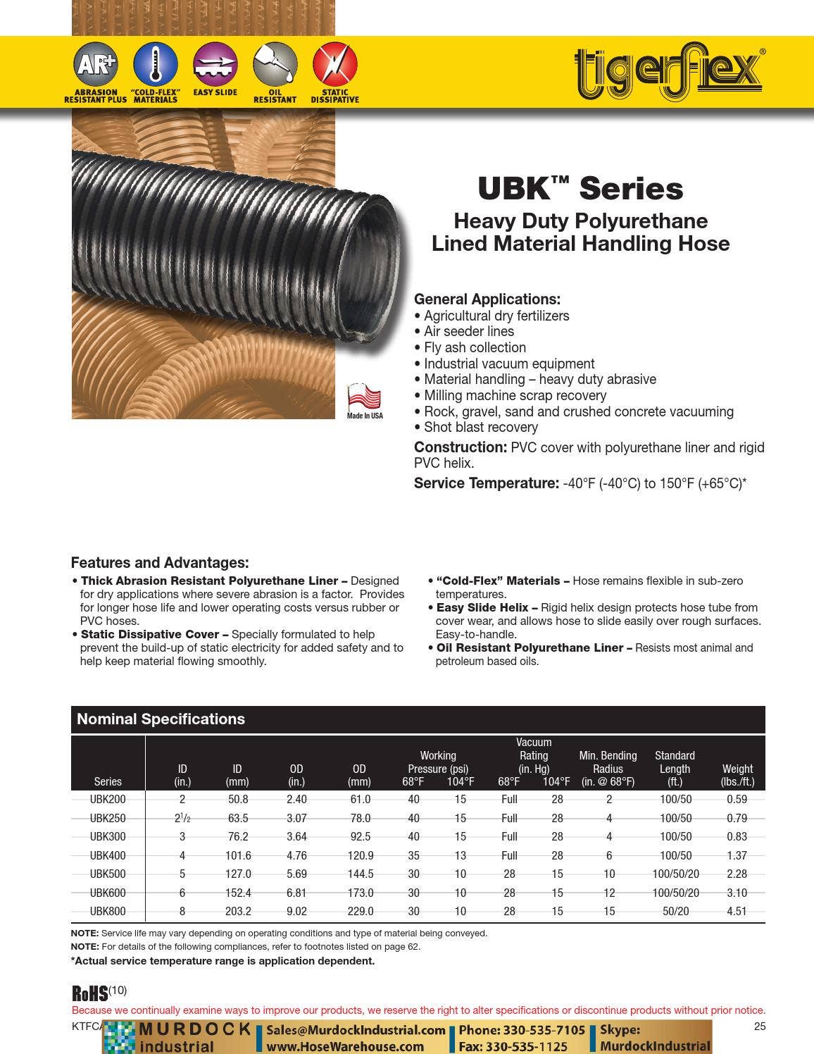 Kuriyama tigerflex thermoplastic hoses catalog hosewarehouse by Murdock ...