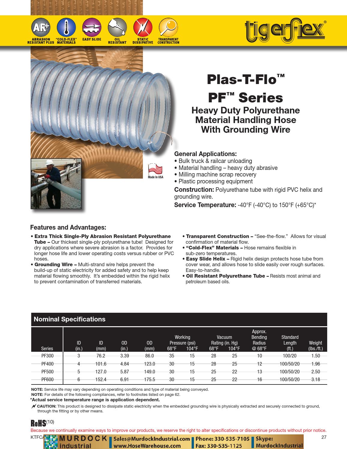 Kuriyama tigerflex thermoplastic hoses catalog hosewarehouse by Murdock ...