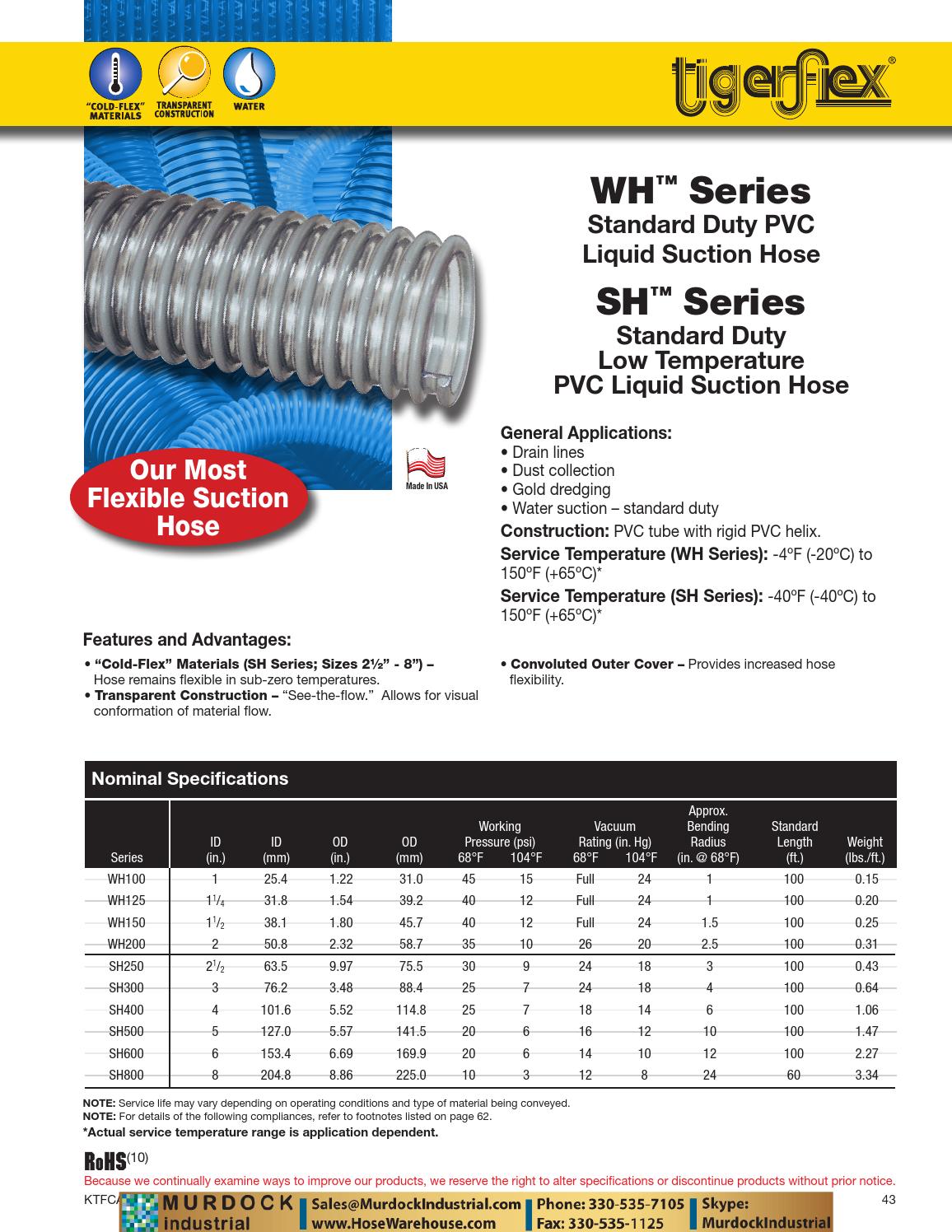 Kuriyama tigerflex thermoplastic hoses catalog hosewarehouse by Murdock ...
