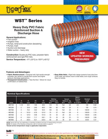 Kuriyama tigerflex thermoplastic hoses catalog hosewarehouse by Murdock ...