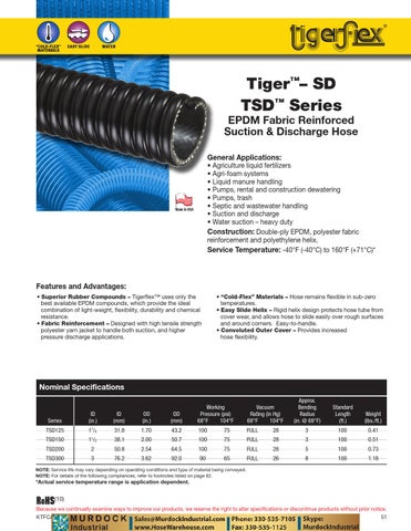 Kuriyama tigerflex thermoplastic hoses catalog hosewarehouse by Murdock ...