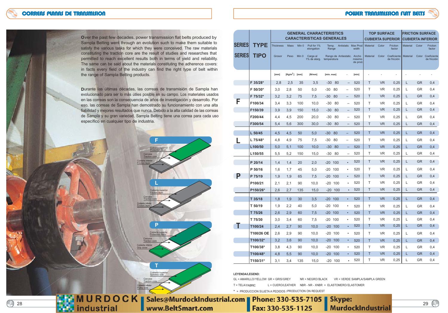 Sampla conveyor belting catalog beltsmart by Murdock Industrial - Issuu