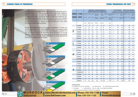 Sampla conveyor belting catalog beltsmart by Murdock Industrial - Issuu