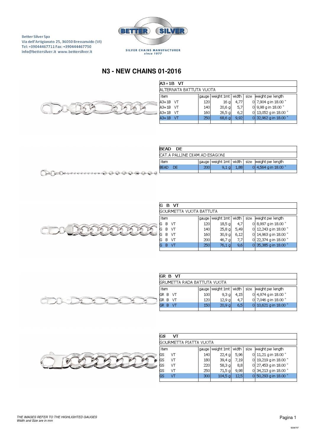 Chains catalogue by Isoft srl unipersonale - Issuu
