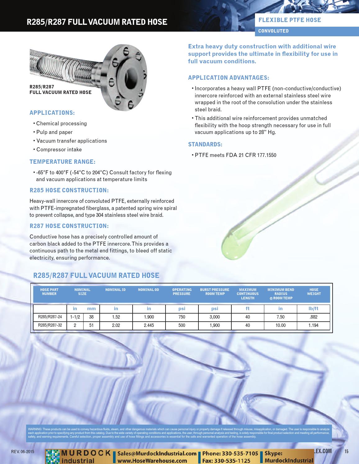 Titeflex industrial catalog ptfe stainless steel hydraulic hose by ...