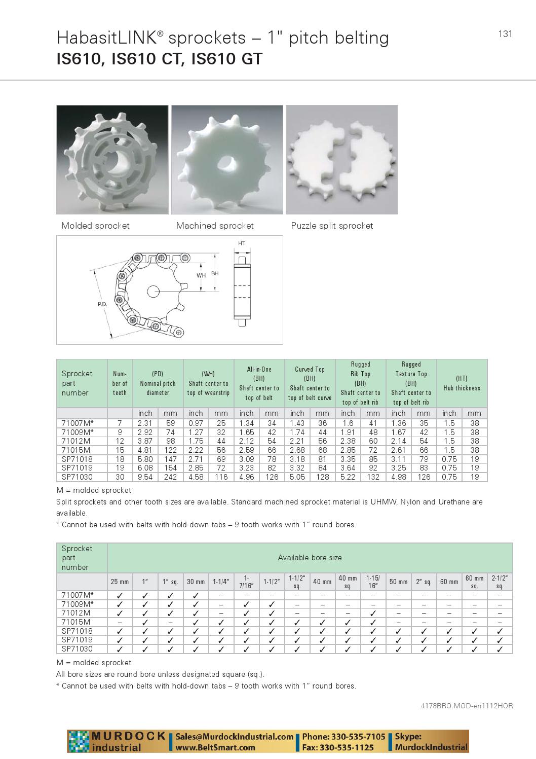 Habasit plastic modular belt product guide catalog habasitlink and ...