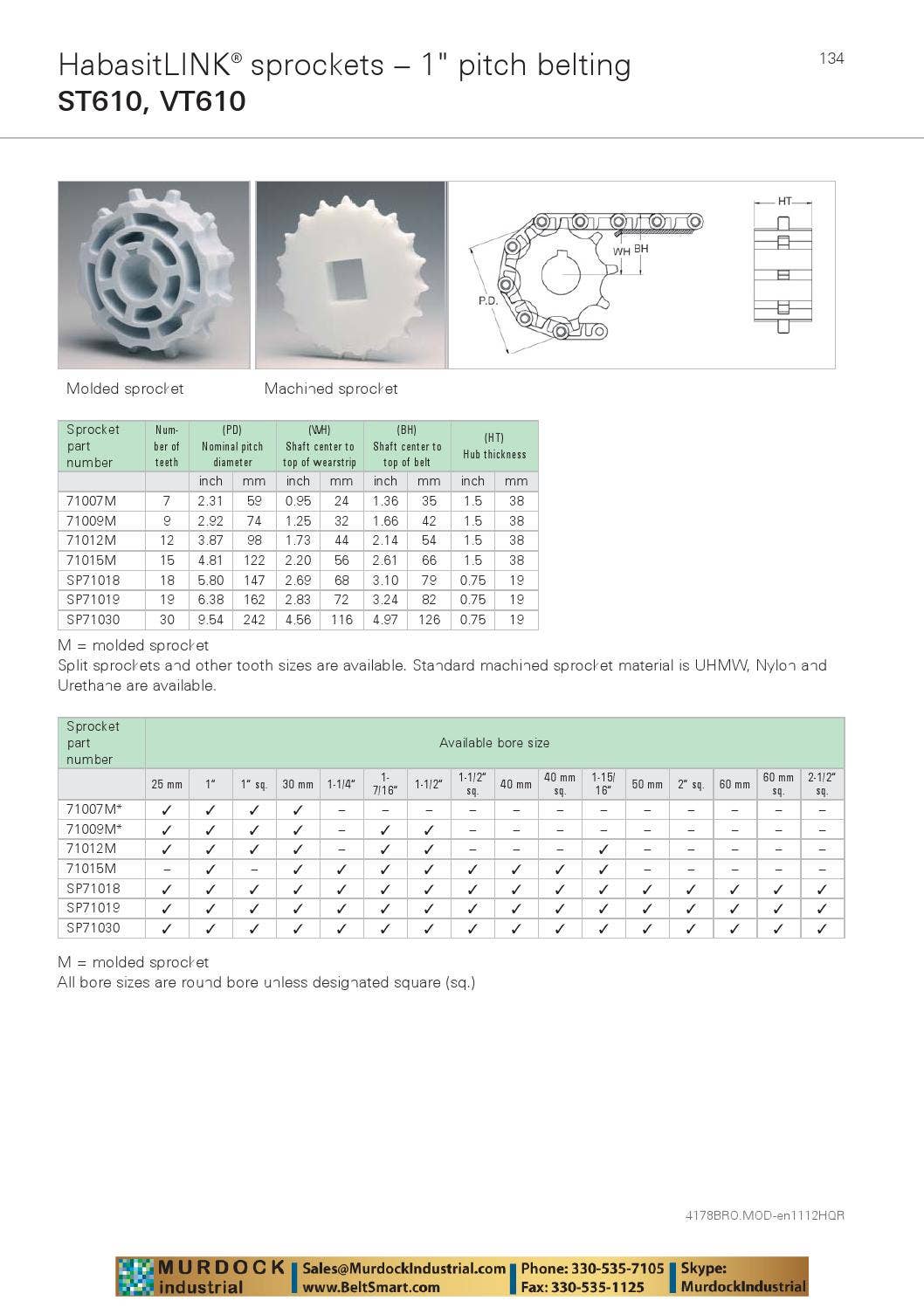 Habasit plastic modular belt product guide catalog habasitlink and ...