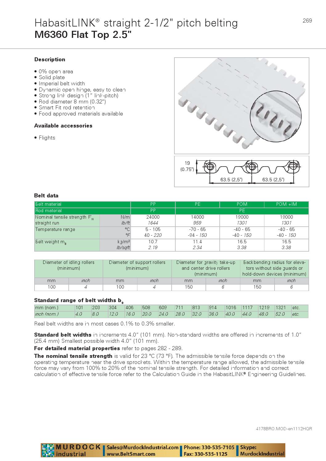 Habasit plastic modular belt product guide catalog habasitlink and ...