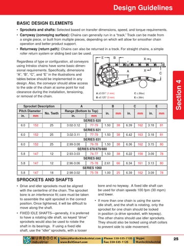 Intralox plastic chain conveyor line sprockets gears rollers catalog ...