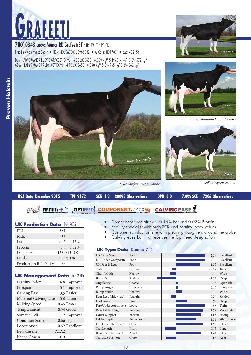 World Wide Sires (UK) December Catalog by World Wide Sires, LTD - Issuu