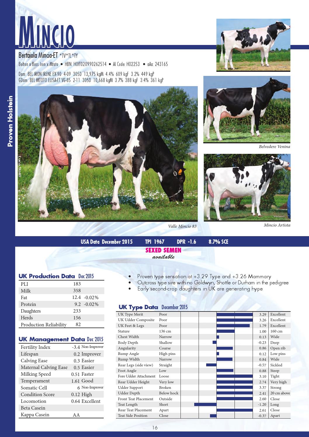World Wide Sires (UK) December Catalog by World Wide Sires, LTD - Issuu
