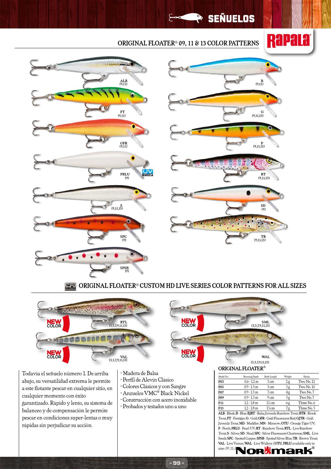 Catálogo normark chile 2016 by Rapala VMC Spain - Issuu