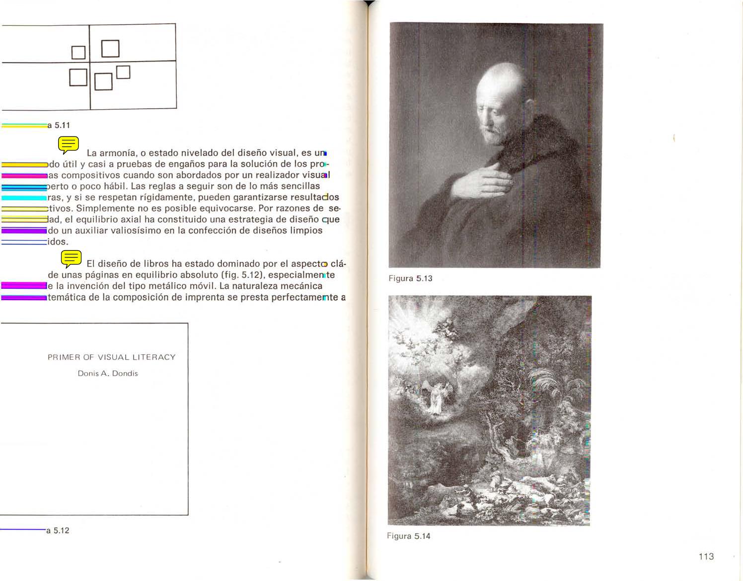 Sintaxis de la Imagen, Donis, A Dondis by Rosalyth Rodríguez - Issuu