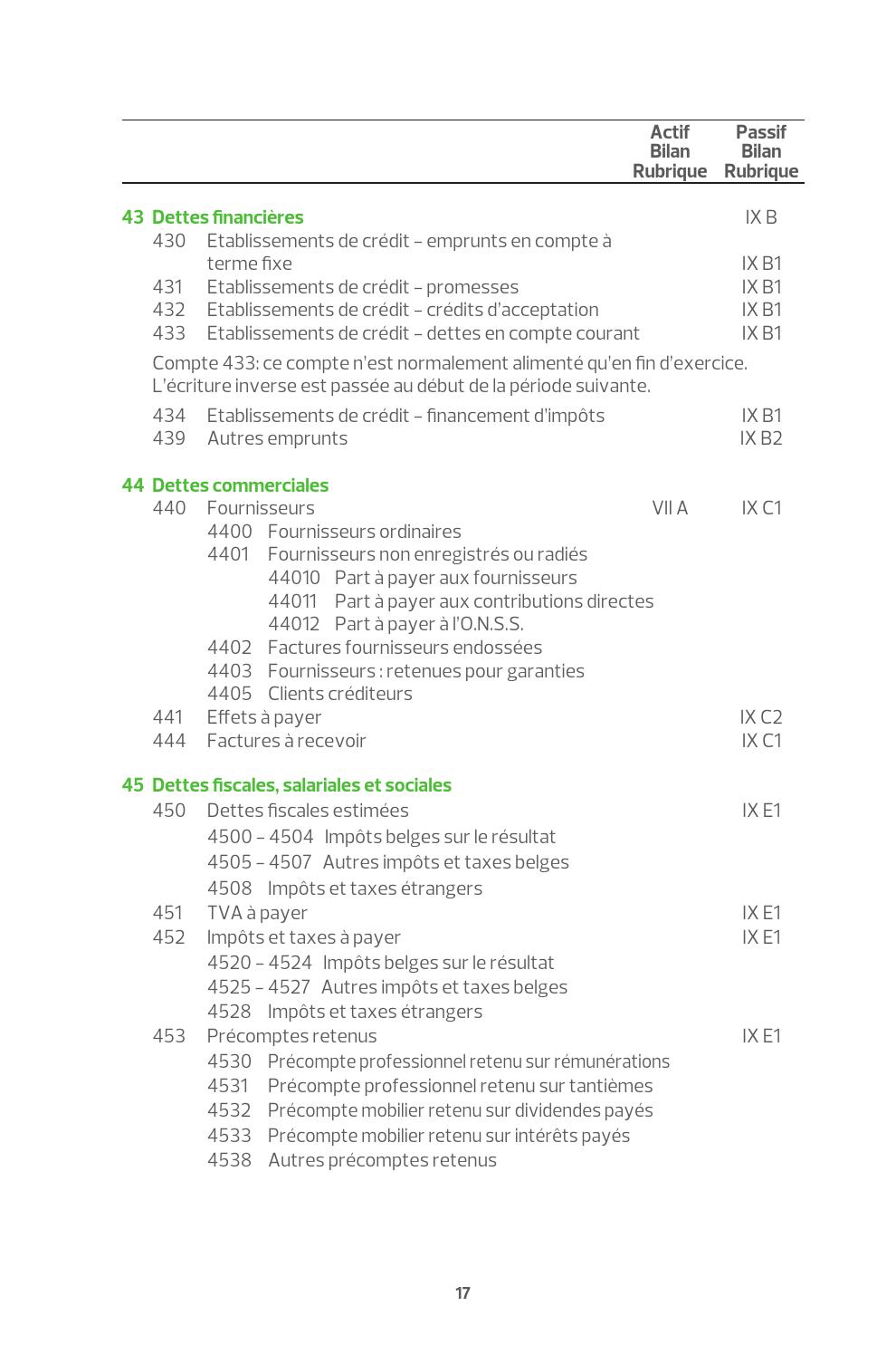 Plan Comptable Minimum Normalisé 2016 by corporate copyright - Issuu