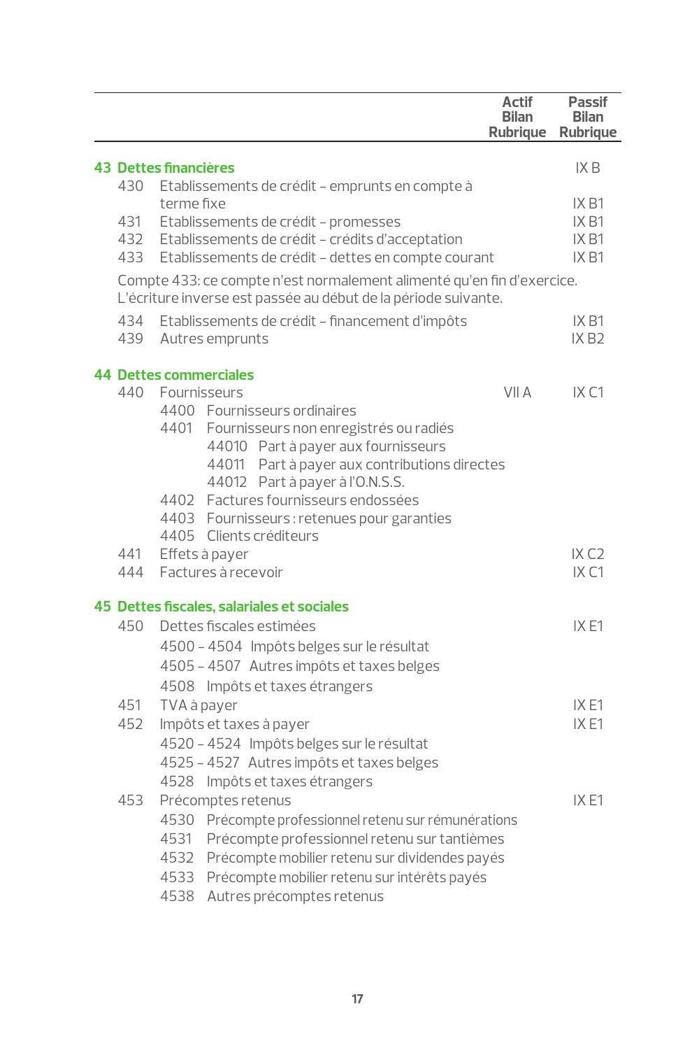 Plan Comptable Minimum Normalisé 2016 by corporate copyright - Issuu