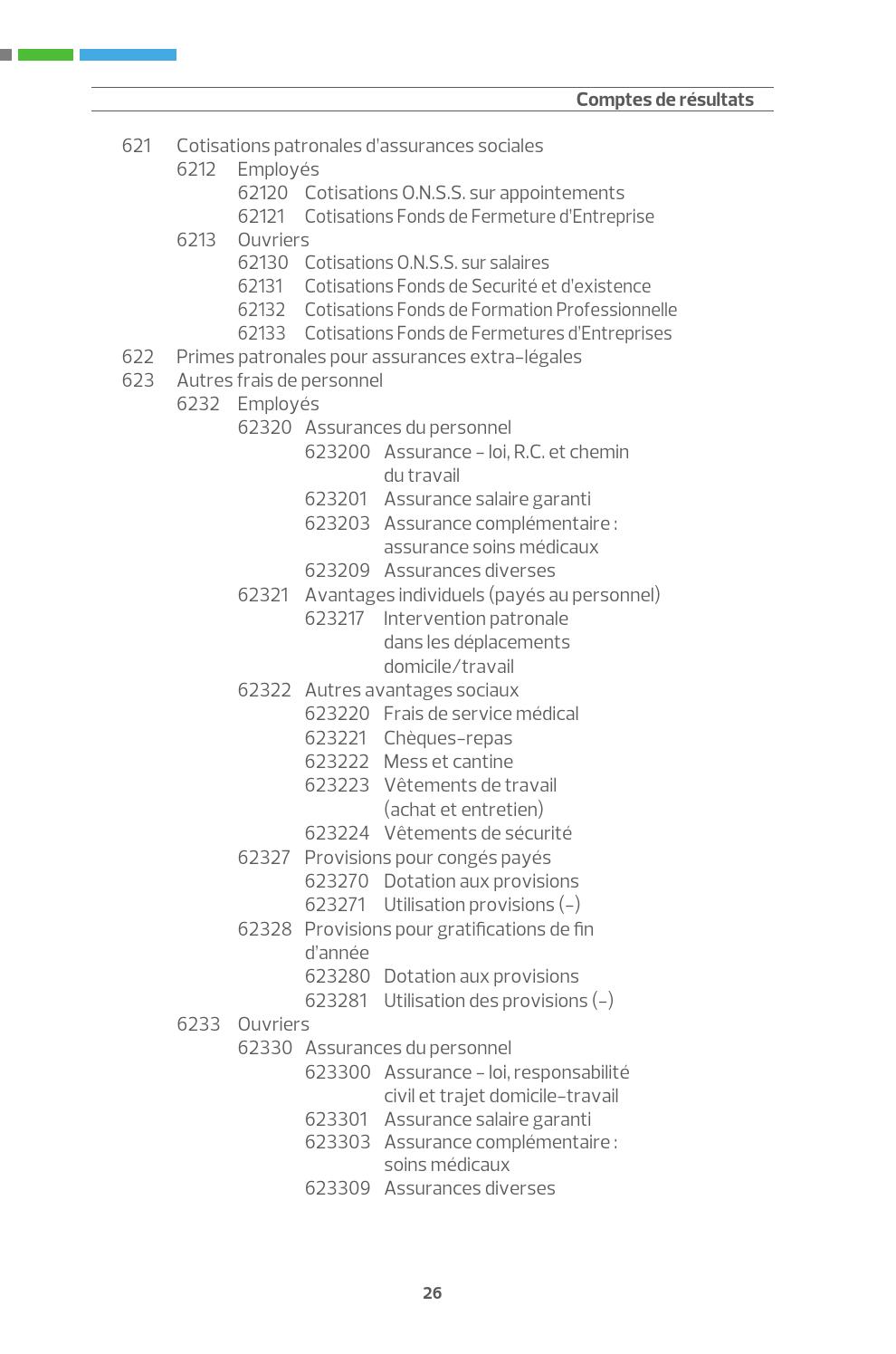 Plan Comptable Minimum Normalisé 2016 by corporate copyright - Issuu
