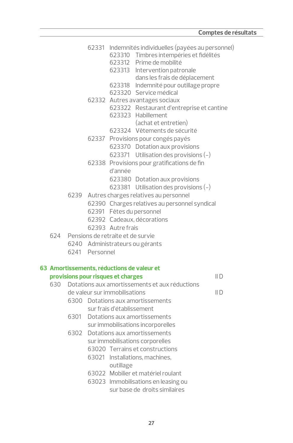 Plan Comptable Minimum Normalisé 2016 by corporate copyright - Issuu