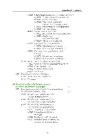 Plan Comptable Minimum Normalisé 2016 by corporate copyright - Issuu