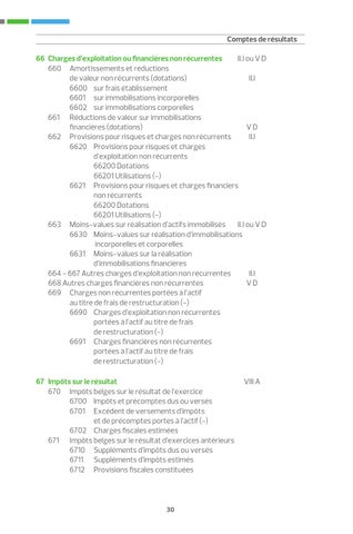Plan Comptable Minimum Normalisé 2016 by corporate copyright - Issuu