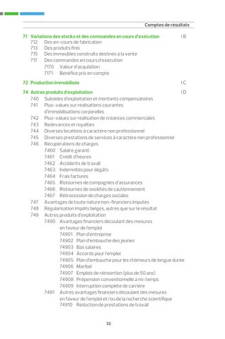 Plan Comptable Minimum Normalisé 2016 by corporate copyright - Issuu