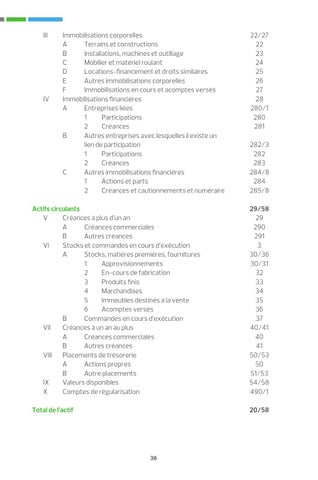 Plan Comptable Minimum Normalisé 2016 by corporate copyright - Issuu