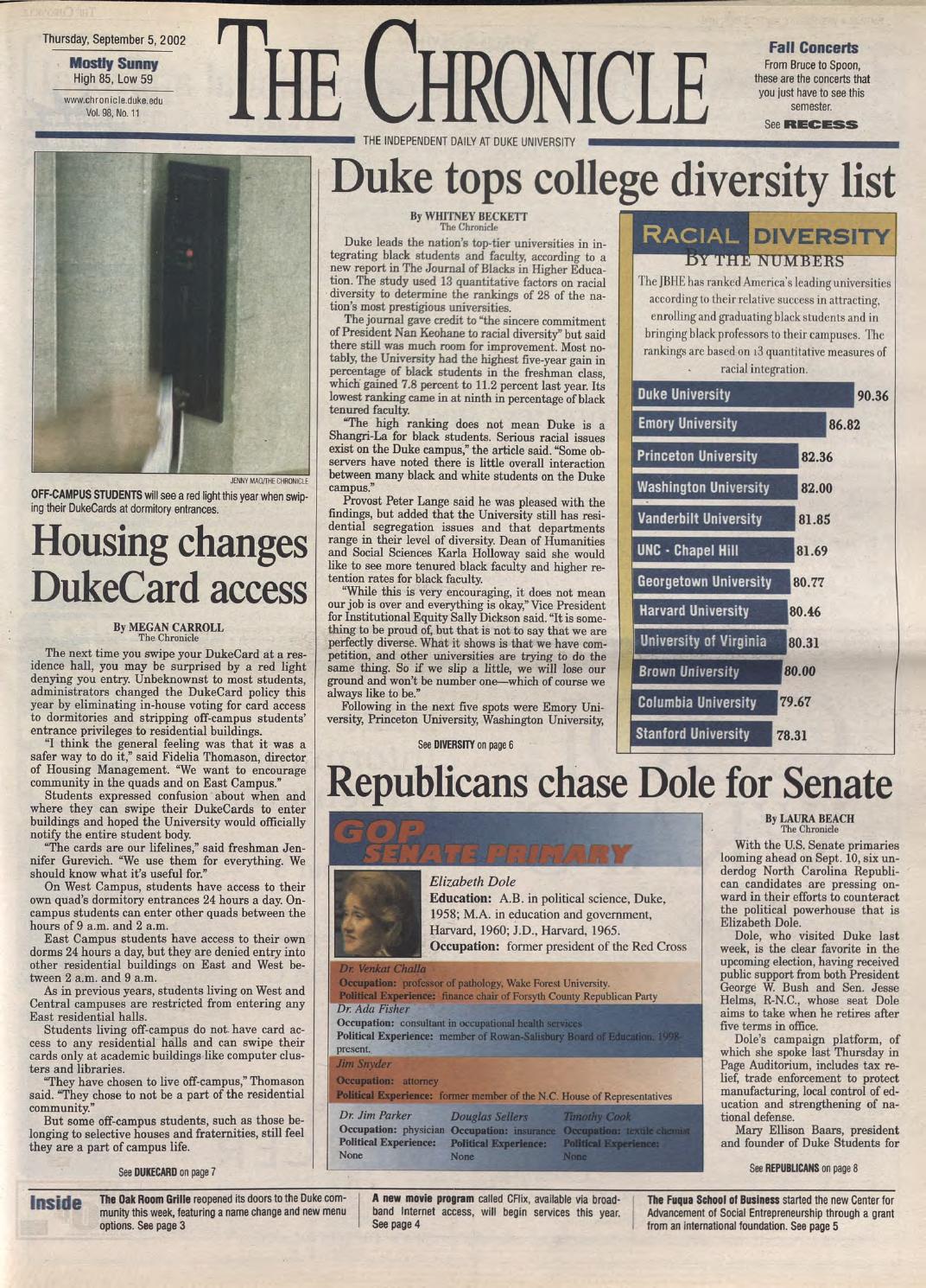 September 5, 2002 by Duke Chronicle Print Archives - Issuu