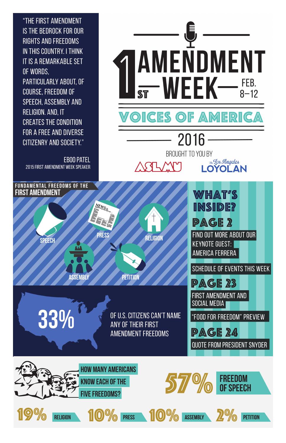 Los Angeles Loyolan First Amendment Week February 3rd 2016 by Los Angeles Loyolan - Issuu
