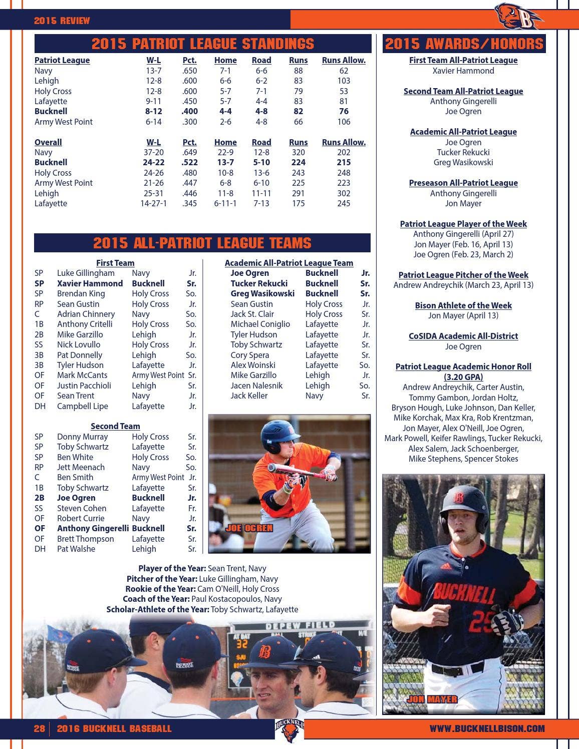 2016 Bucknell Baseball Guide by Bucknell University - Issuu