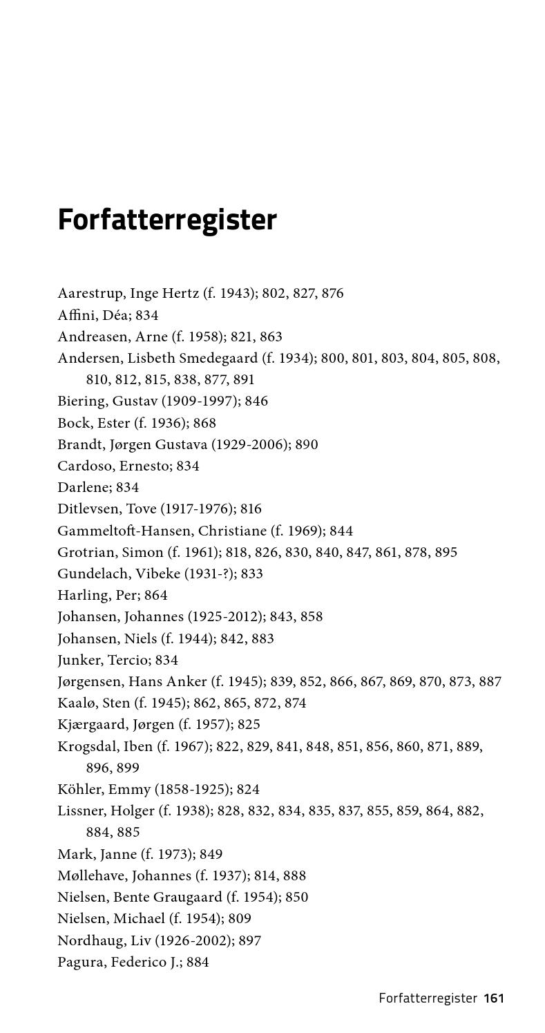 100 salmer – salmebog og nodebog by Eksistensen - Issuu