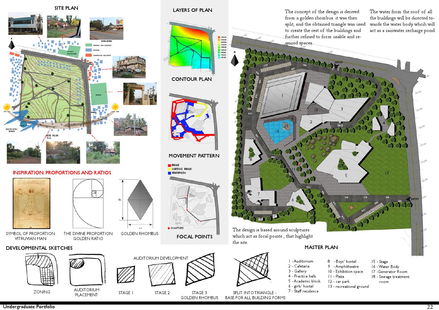 Undergraduate Architecture Portfolio by Udit Marol - Issuu