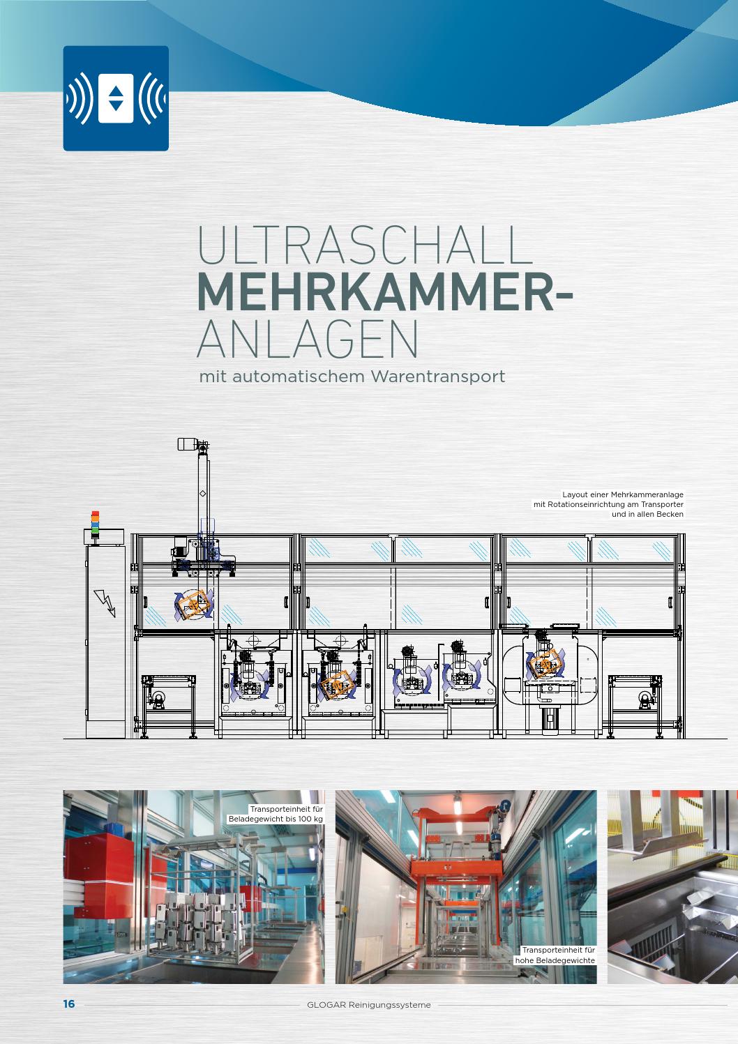 Glogar Imagefolder by Christof Neunteufel - Issuu